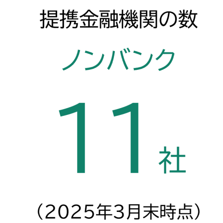 カーディフ生命を知る - BNP Paribas Cardif Japan Life